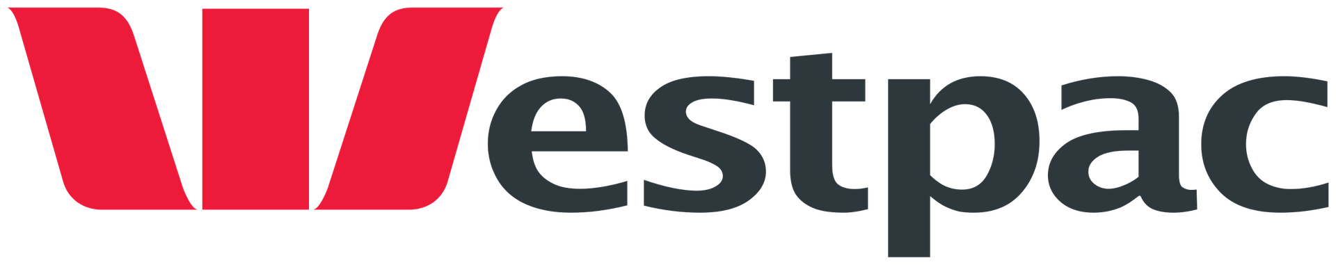 Home | Wanneroo Basketball Association